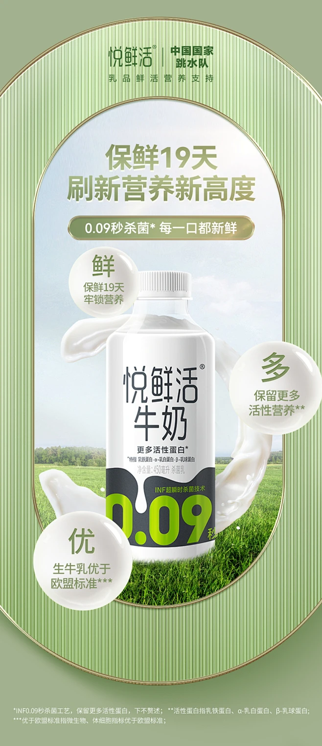 君乐宝悦鲜活低温鲜牛奶450ml*6瓶装 生牛乳配送纯牛奶营养早餐奶-tmall.com天猫-花瓣网