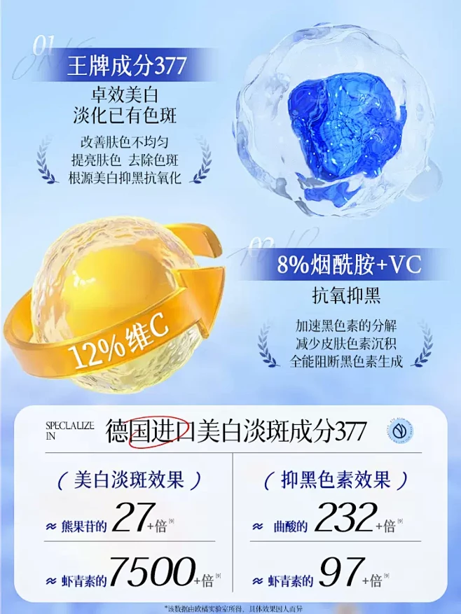 377美白精华液烟酰胺VC淡斑抗氧化提亮去黄改善暗沉肤色面部精华-tmall.com天猫-花瓣网