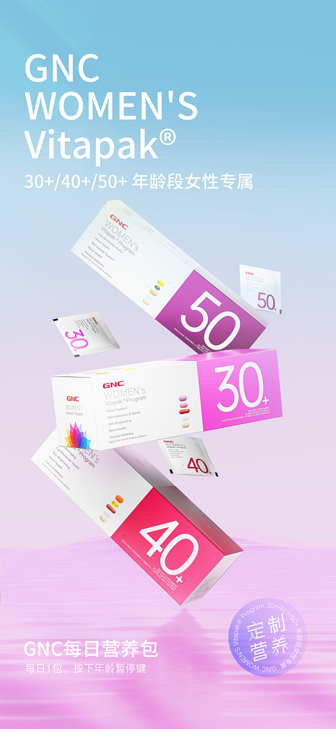 GNC WOMEN'S vitapak 30+/40+/50+ 年龄段女性专属