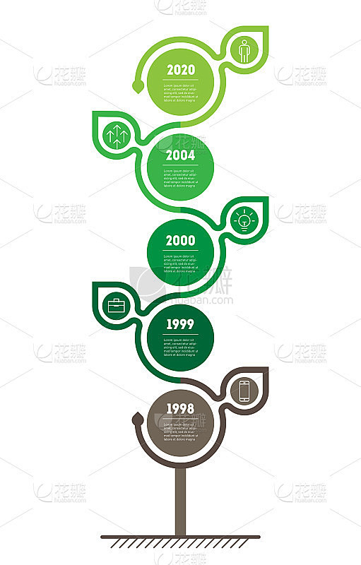 Vertical Timeline infographics. The sustainable de