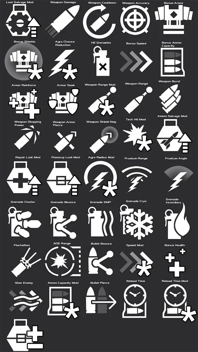 web-display-buff-icons.jpg (768×1366)-花瓣网