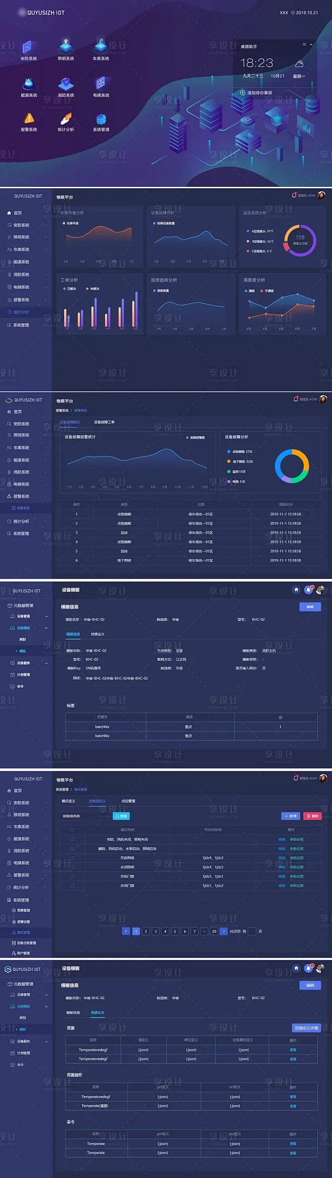 后台管理系统UI设计-源文件分享-ywjfx.cn-花瓣网