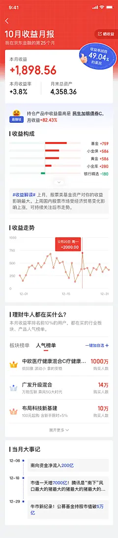 云闪付App9.0自定义改版升级图片_APP——整套图片素材-花瓣网