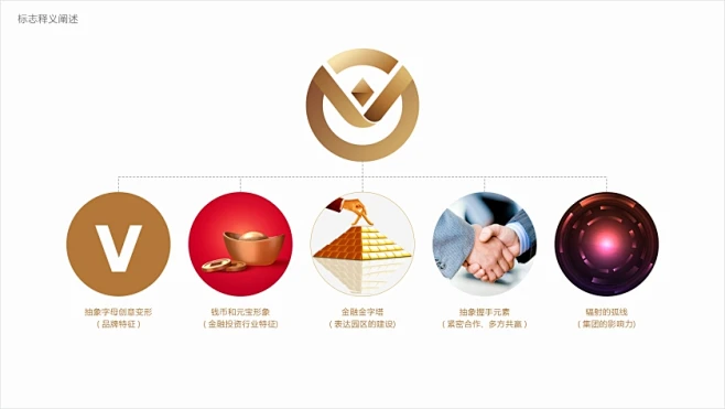 LOGO设计_品牌设计_VI设计 - 特创易-花瓣网