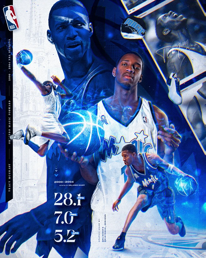 Sports Design graphic design Poster Design sports basketball poster ...