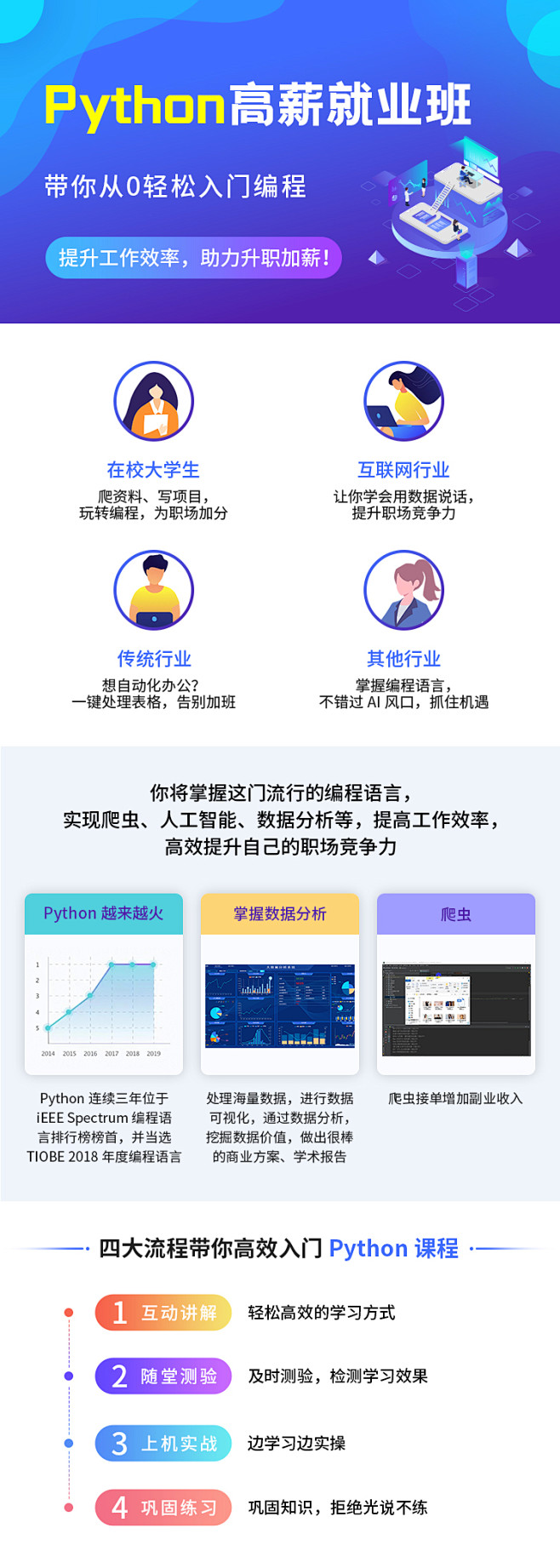Python落地页 科技落地页 2021.03.19