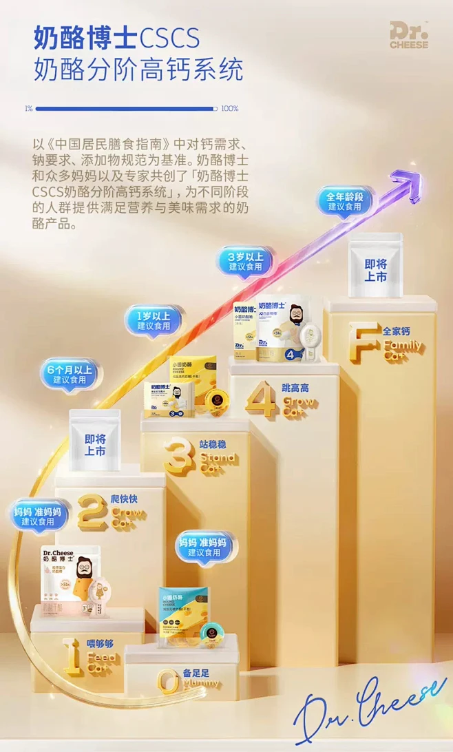 Dr.Cheese奶酪博士旗舰店-花瓣网