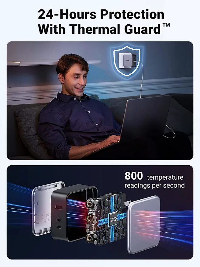 Amazon.com: UGREEN 140W USB C Charger, Mac Book Pro Charger Foldable ...