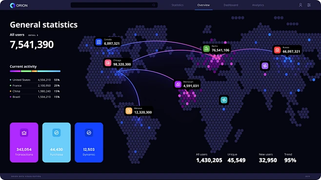 Orion Demo-花瓣网
