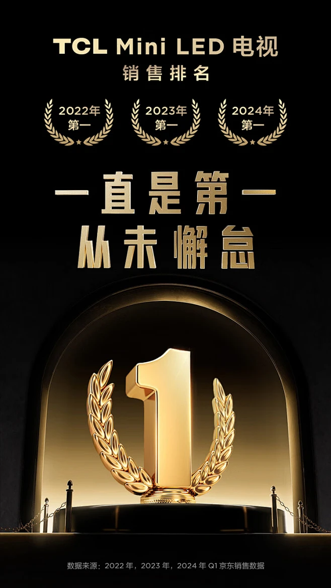 【TCL65Q10G Pro】TCL电视 65Q10G Pro 65英寸 Mini LED 576分区 2200nits 4K 144Hz 2 ...