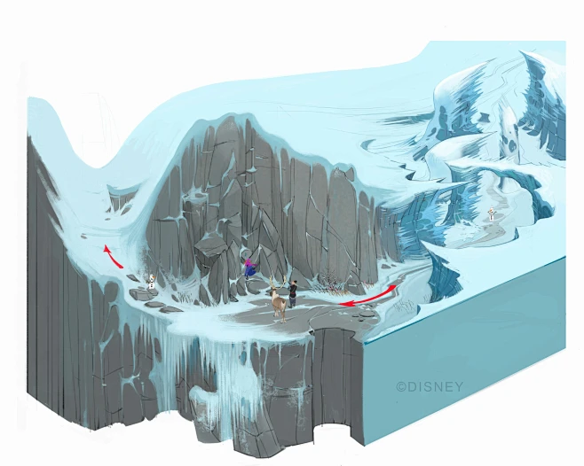 FROZEN, Cory Loftis : Visual Development Art done for Walt Disney's ...