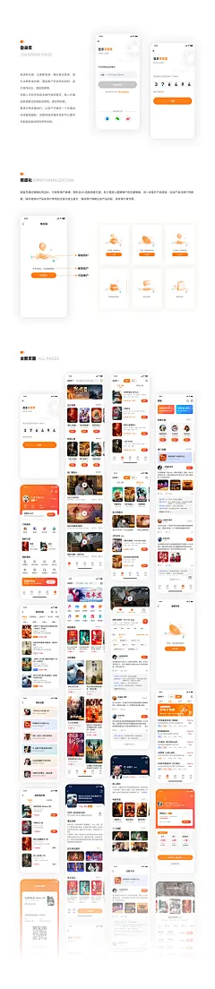 B端改版练习-智造家平台-UICN用户体验设计平台图片_web后台图片素材-花瓣网