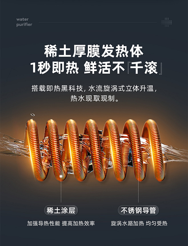 【小熊JSJ-A21F3】小熊（Bear）净水器 家用净饮机 即热式台式净饮一体机 饮水机 4.5L 3秒即热 JSJ-A21F3【行情 报价 ...