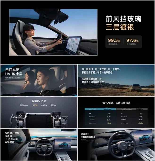 小米汽车SU7！发布会PPT!（100P/可下载)-花瓣网