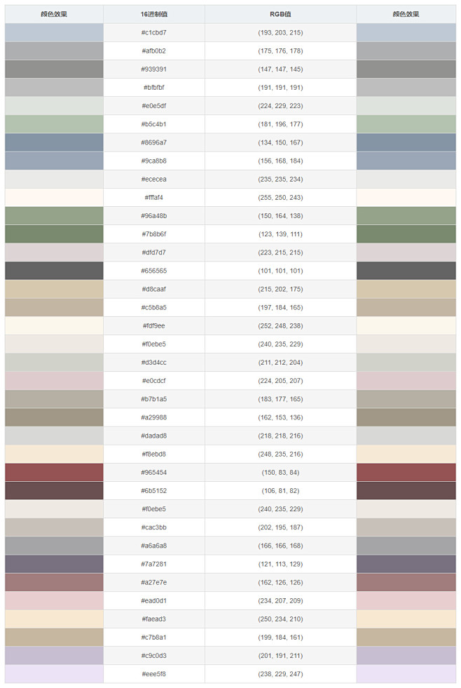 #莫兰迪色系色卡#RGB#16进制#