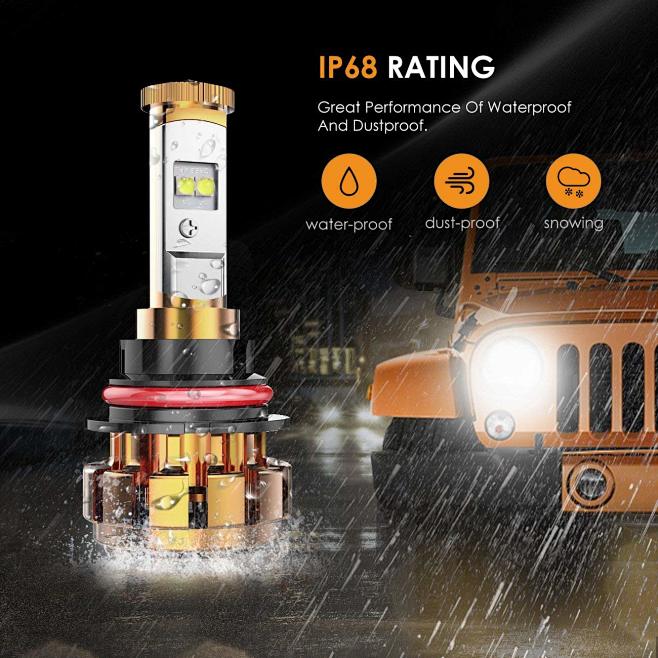 Amazon.com: Auxbeam LED Headlights F-16 Series 9004 HB1 LED Headlight ...