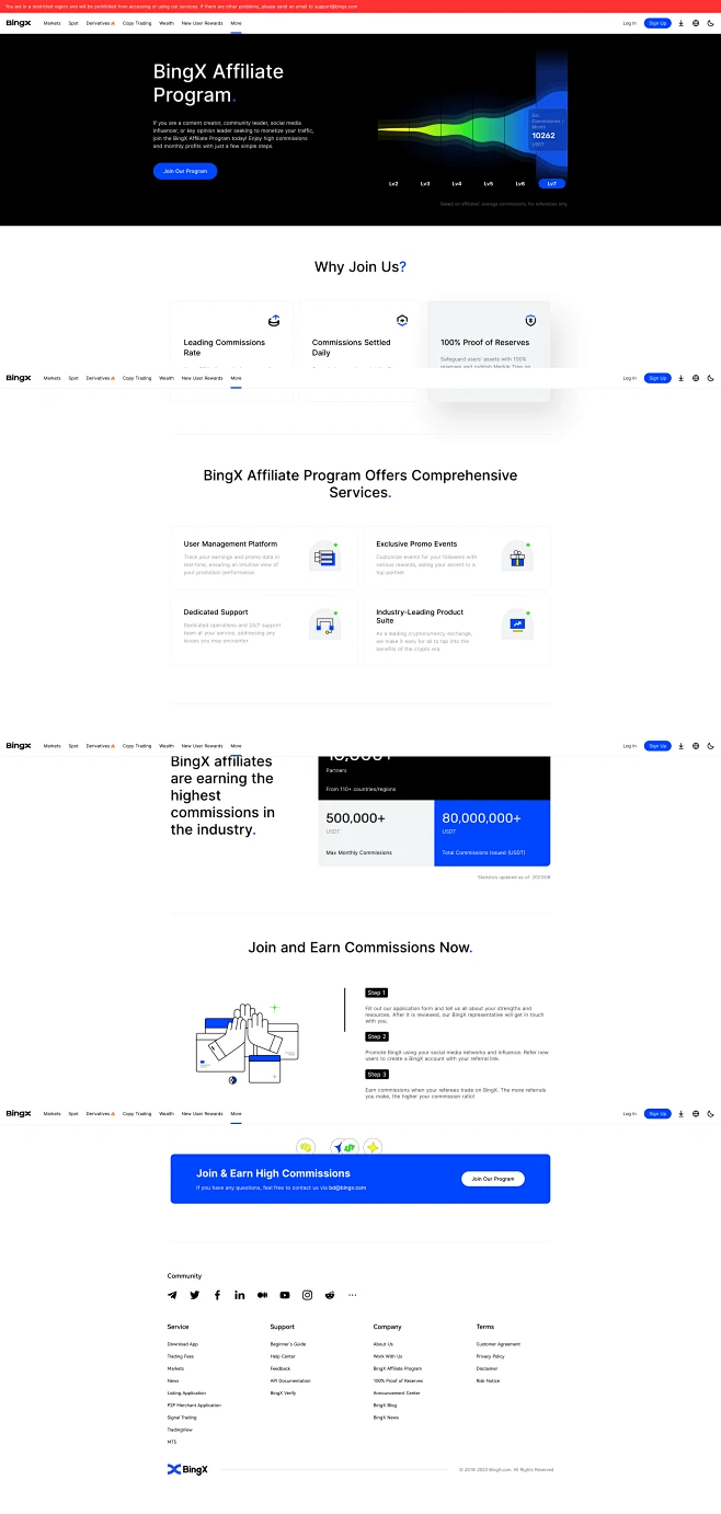 BingX Exchange Affiliate Program. Earn Bitcoin ETH USDT and Other ...