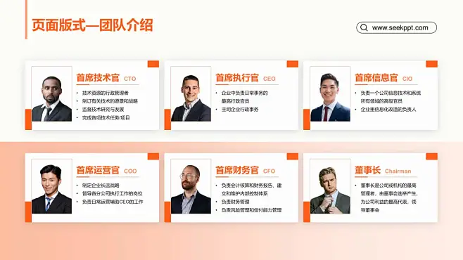 页面版式—团队介绍6_SEEKPPT-花瓣网