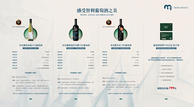酒款介绍海报