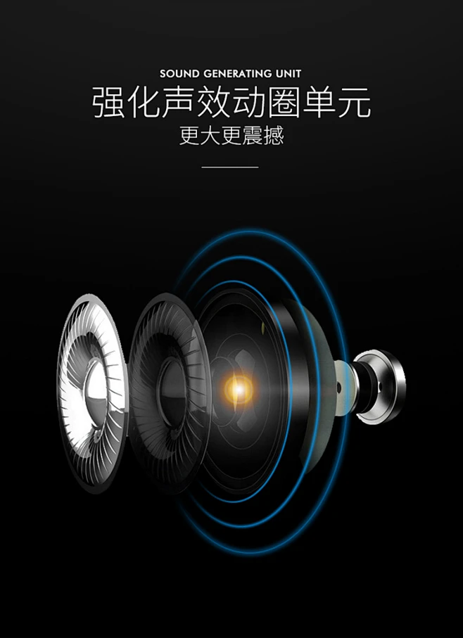 【硕美科G951】硕美科（SOMIC）G951 游戏耳机有线头戴式 电脑头戴式耳机耳麦 降噪震动有线耳机吃鸡耳机耳麦【行情 报价 价格 评测 ...