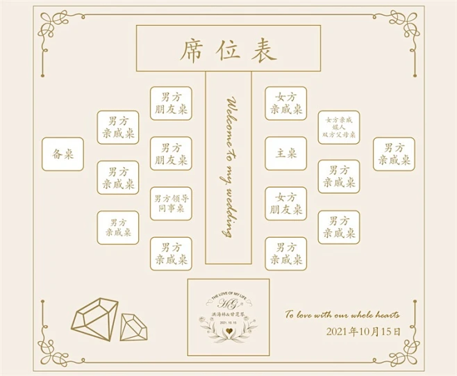 婚礼logo素材婚礼宾客名单席位图婚宴座位表喷绘KT板PSD设计模板-淘宝网-花瓣网