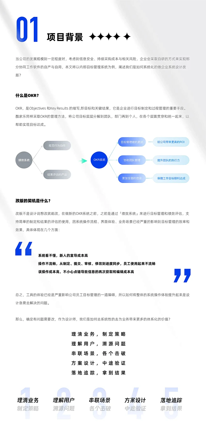 带你了解设计驱动的完整流程-网页-UICN用户体验设计平台-花瓣网