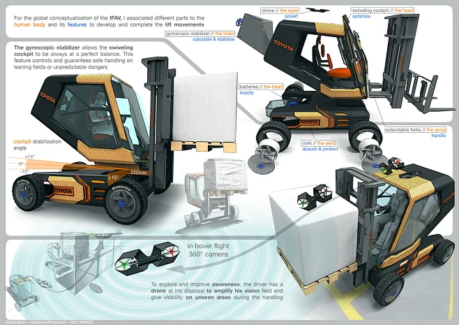 toyota design challenge competiton Forklift IFAV toyotaforklift ...