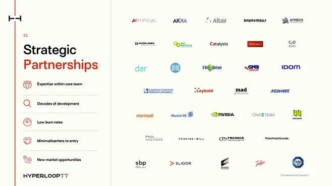 slide hyperloopTT-花瓣网