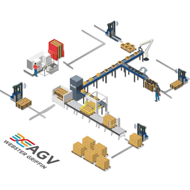 AGV: Self-Driving Forklift Truck, Robot lift truck, Automatic Fork Lift ...