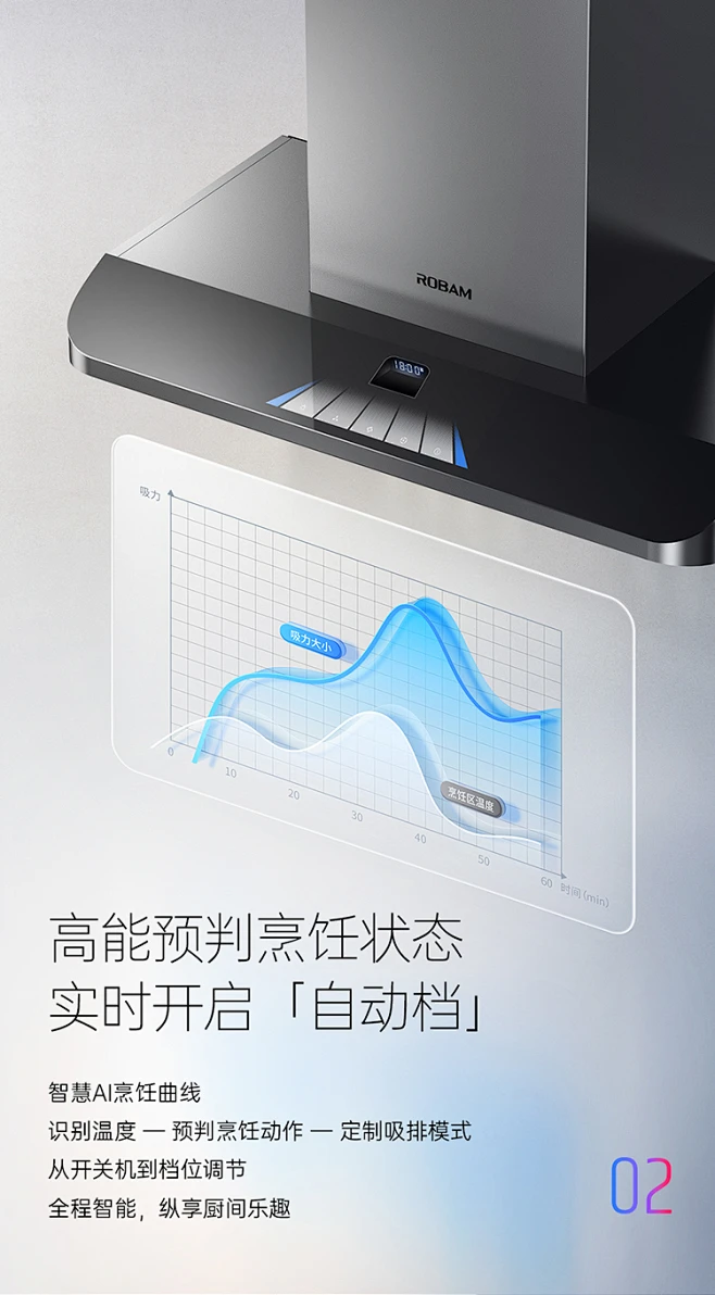 [王一博同款]老板灵犀官方旗舰店抽吸油烟机燃气灶具套装63A3S-tmall.com天猫-花瓣网