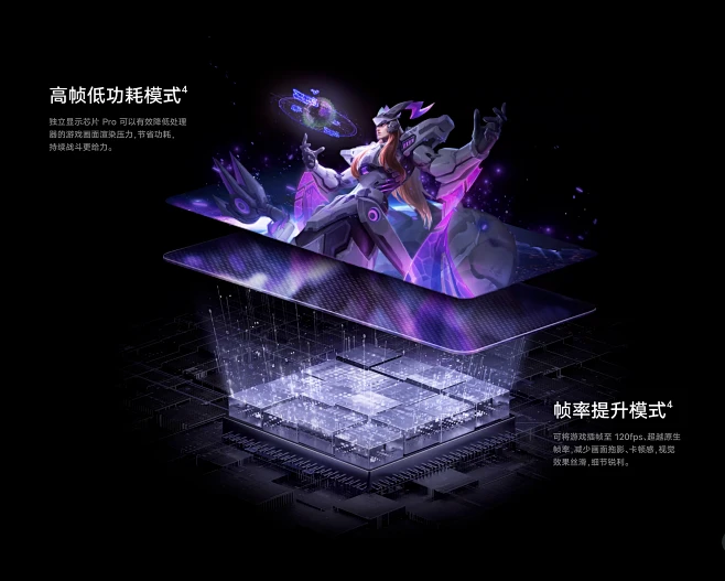 iQOO Neo6 - vivo官方网站-花瓣网