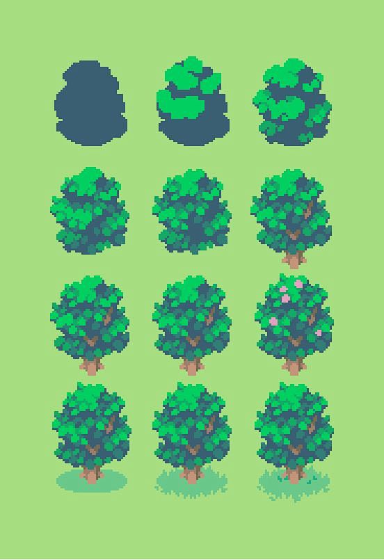 Tony Redmer @slympixel Here's a rough look at how I create blobby trees ...