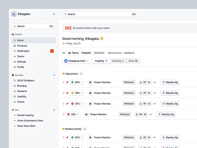 IKI - Business Process Management Dashboard app design business ...