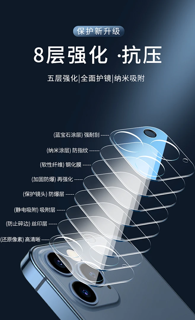 iPhone12镜头膜苹果12Pro摄像头保护膜ProMax玻璃镜头贴mini一体全包ip12钢化膜圈十二i12相机max手机贴背膜 ...