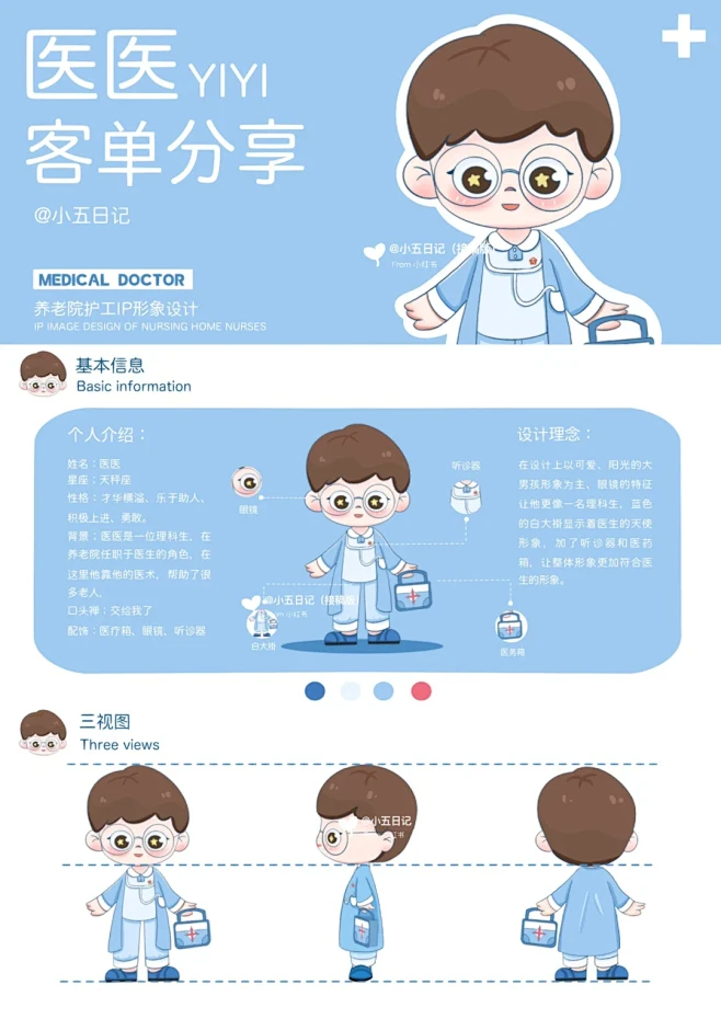 160r的IP形象设计｜医生形象设计｜‍⚕️ - 小红书-花瓣网