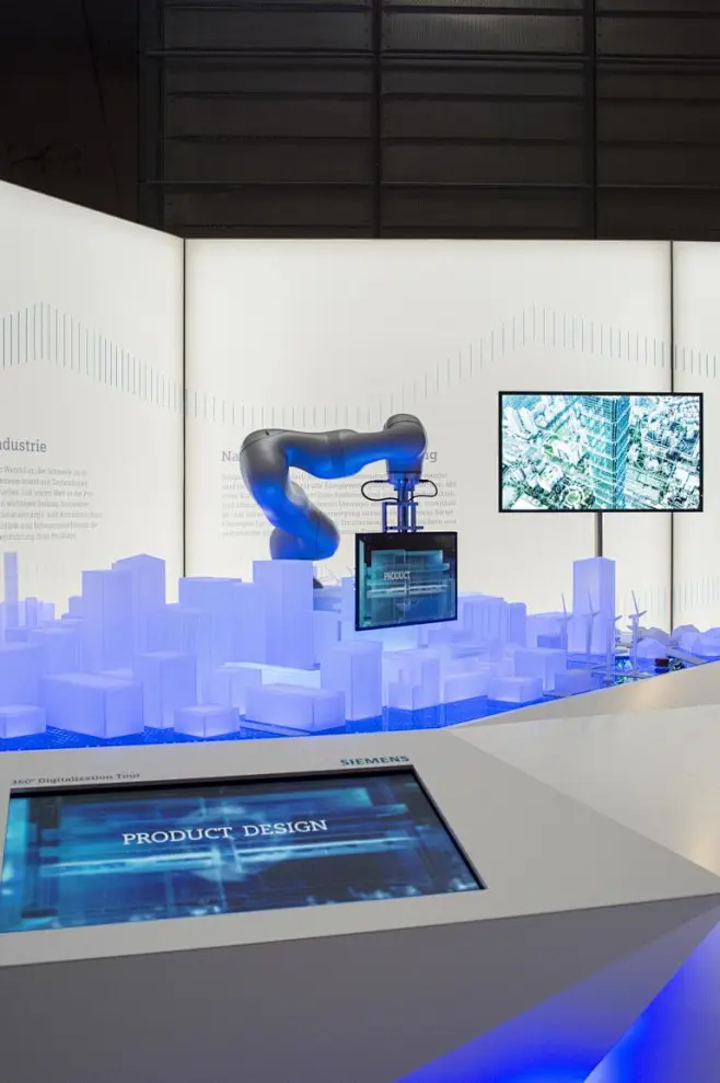 360° Digitalization Tour | NeoNext : Die innovativen Lösungen von ...