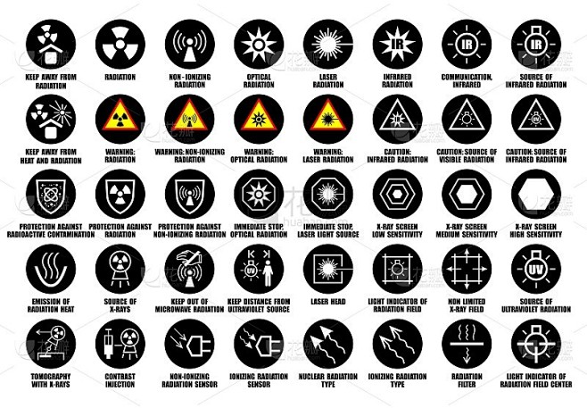 全套激光，x射线，红外，紫外线，光学辐射图标与国际标准ISO描述