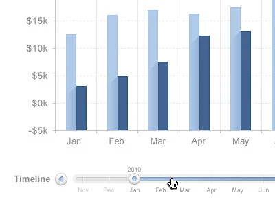 Bar Graph & Date Slider bar graph date slider-花瓣网