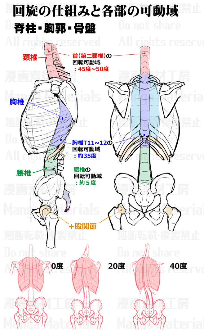 170p 不同角度人体动态比例姿势造型参考素材 (78)