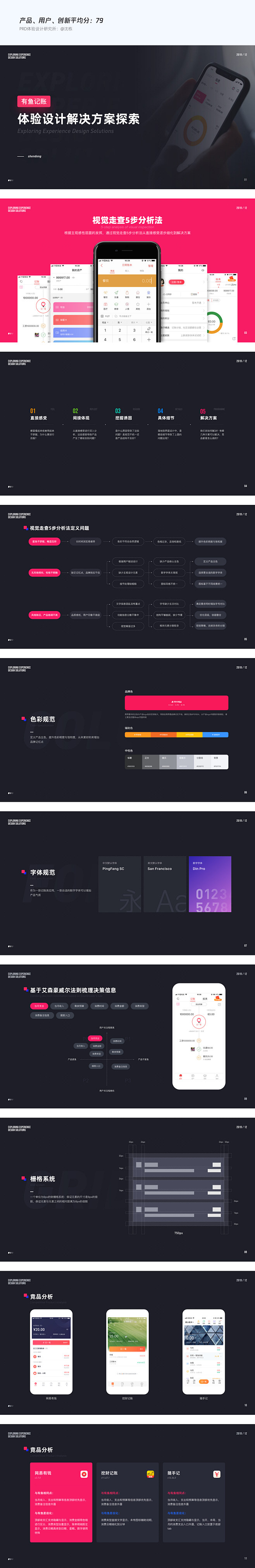 体验设计角度下的APP改版-以“有鱼记账”为例UIAPP界面孔雅轩LineVision - 原创作品 - -09