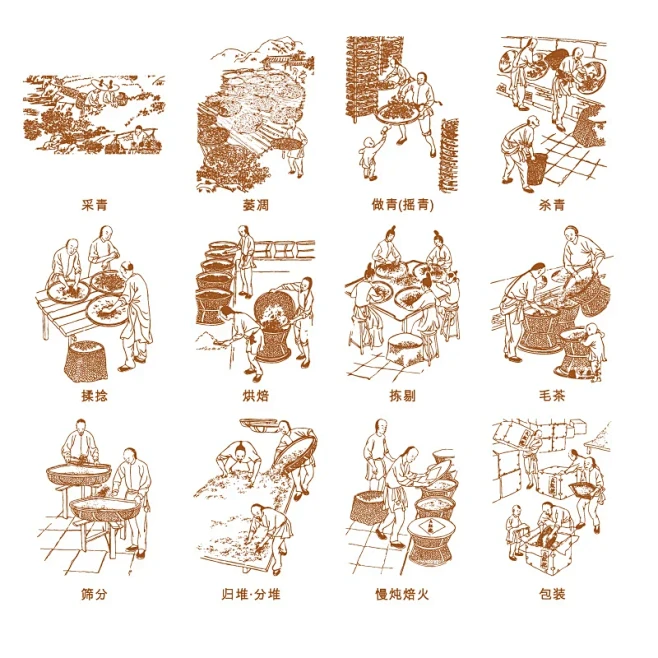 花瓣灵感详情页-花瓣网