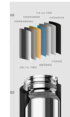 小米 米家保温杯2 男女大容量480mL内胆316L不锈钢-tmall.com天猫-花瓣网