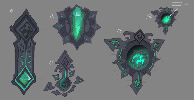 Gameplay Props Concepts