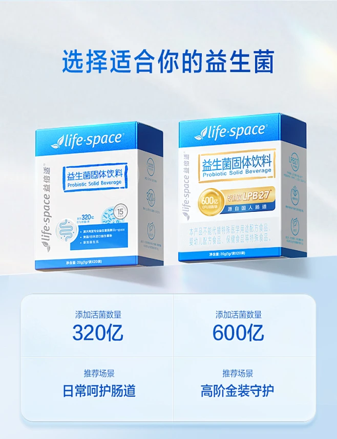 【宋轶推荐】益倍适lifespace小蓝条益生菌粉成人大人肠道益生元(【宋轶推荐】益倍适lifespace益生元)-lifespace旗舰店-花瓣网