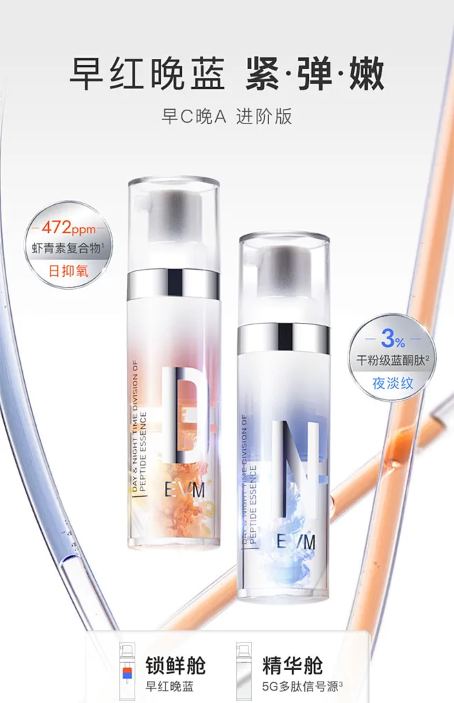 [双11抢先加购]evm早红晚蓝精华紧致清爽保湿滋润分时淡纹精华液-tmall.com天猫-花瓣网