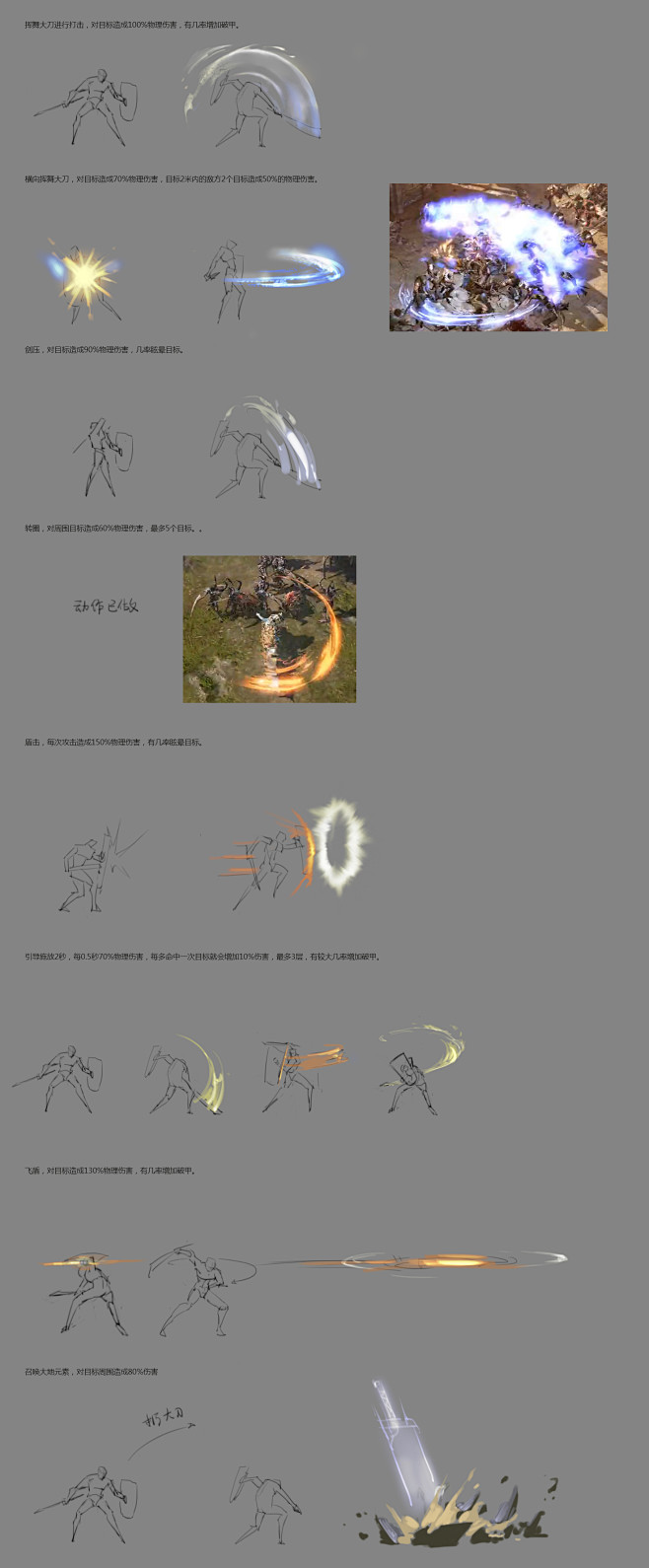 Skill concept-action&effects 盾 v1