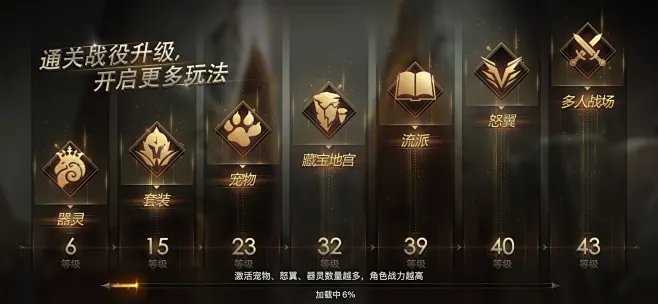 Dark Nemesis: Infinite Quest-游戏截图-GAMEUI.NET-游戏UI/UX学习、交流、分享平台-花瓣网