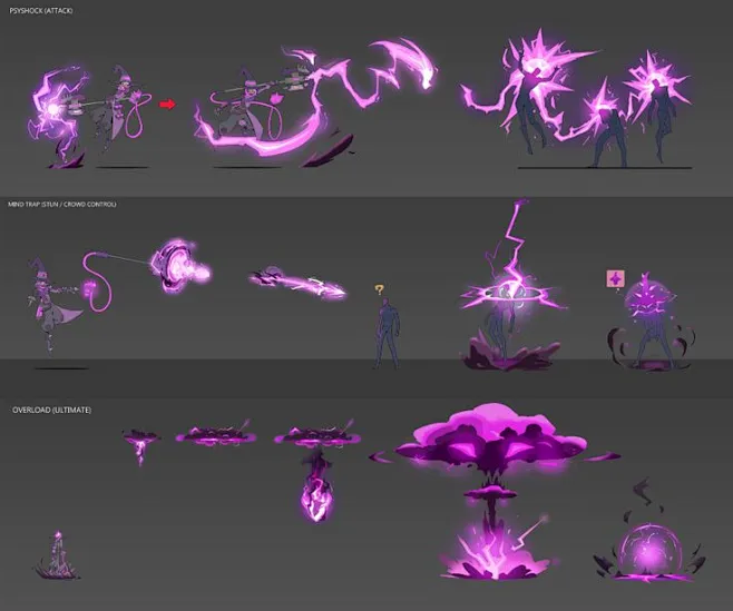 Psychopunk Troopers, Aaron Chae-花瓣网