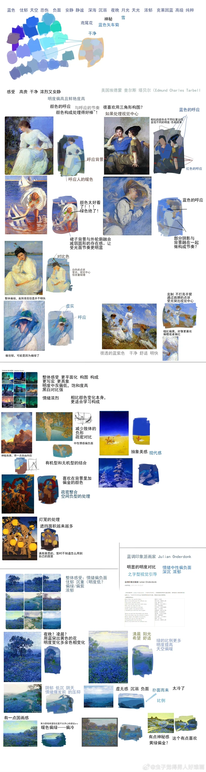 花瓣灵感详情页-花瓣网