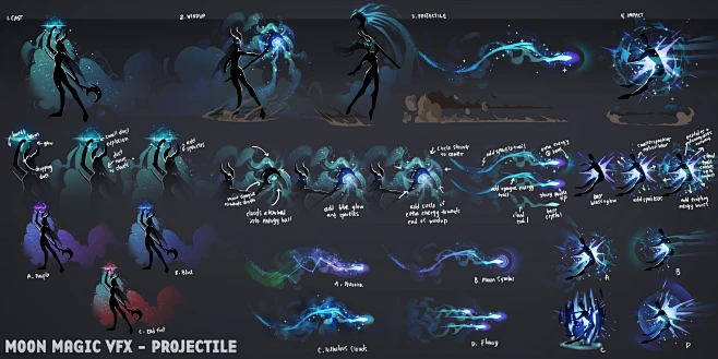 Magesbox-专业的游戏特效学习、分享、灵感捕获的cg网站-花瓣网